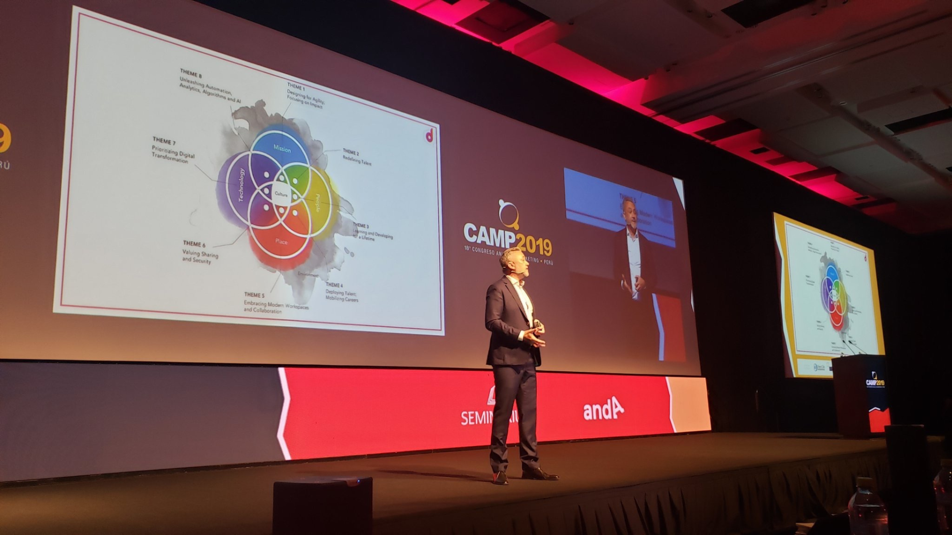 Warren Knight: Digital Transformation Expert